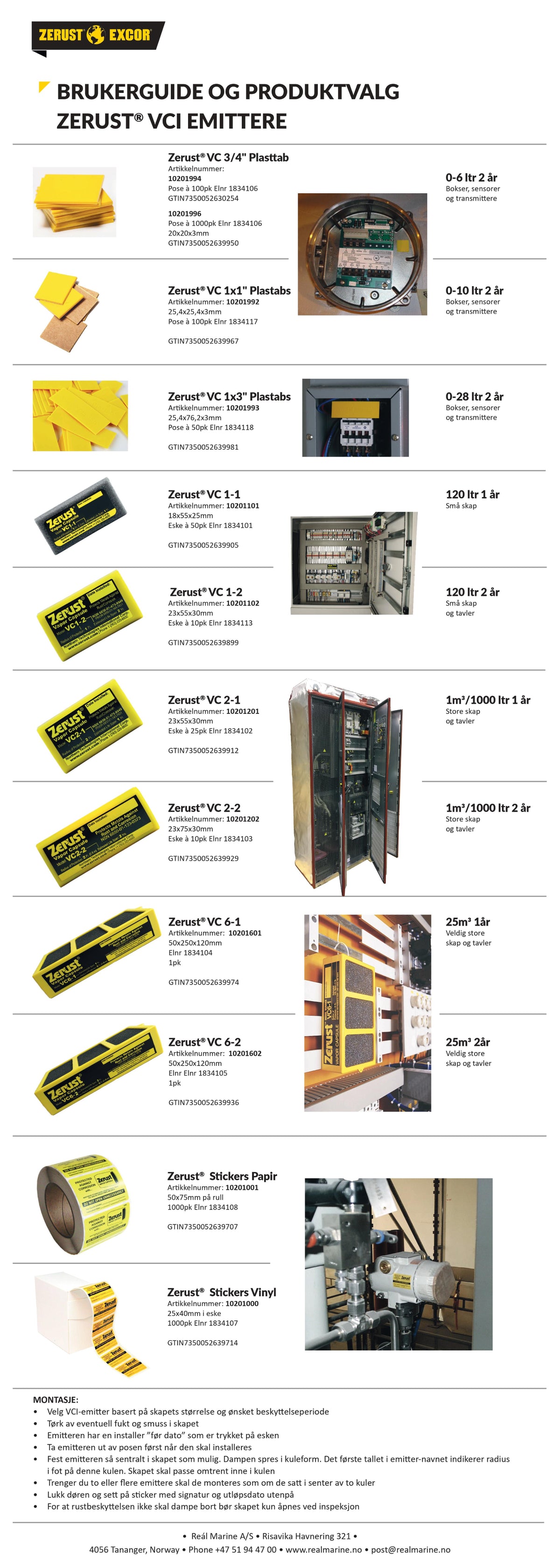 New VCI Capsule size guide!